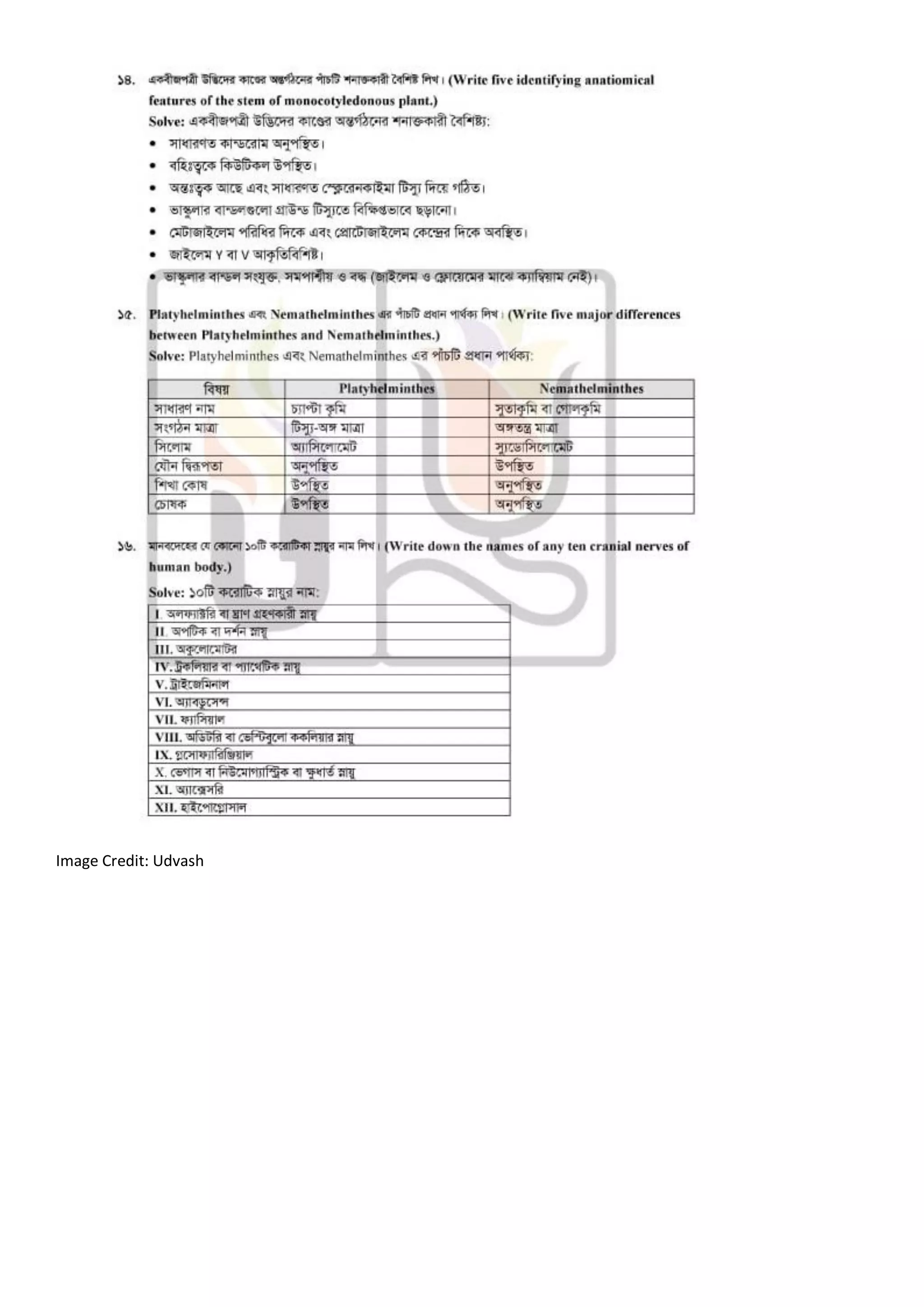 Dhaka university du a unit question | PDF