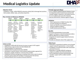 Defense Health Agency Medical Logistics Update | PPTX