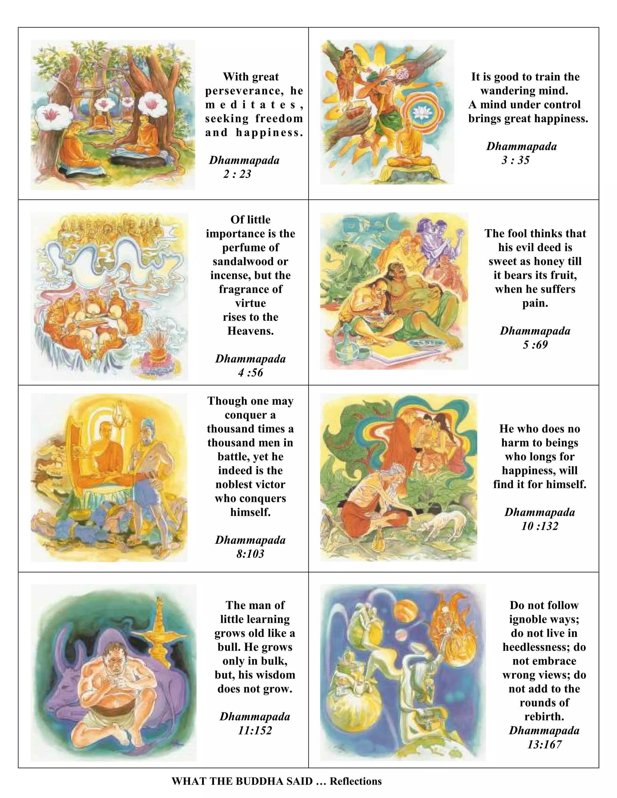 Reflections on Dhammapada Verses | PDF