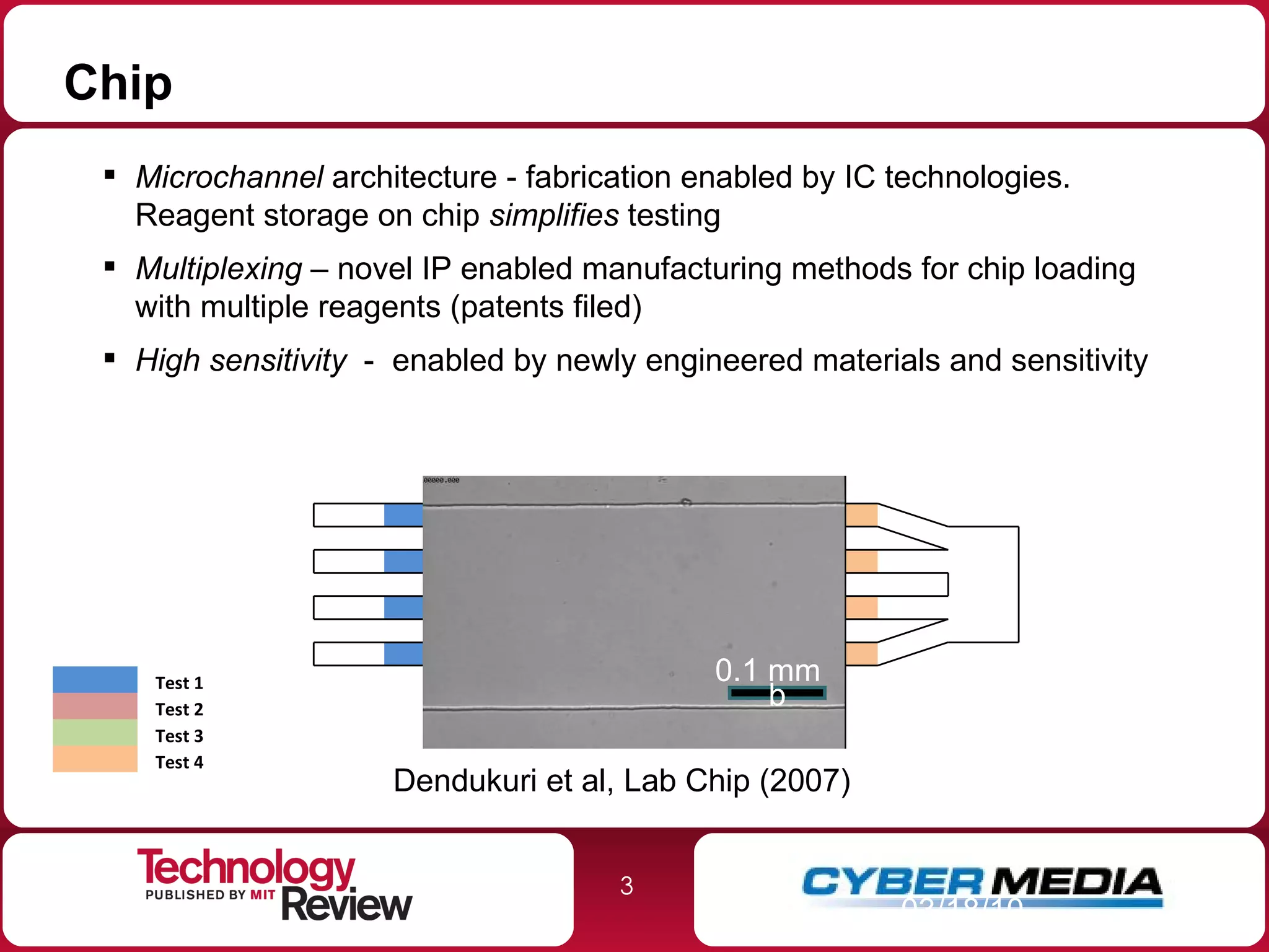Dhananjay TR35 Award Final | PPT