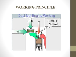 DUAL FUEL ENGINE.pptx