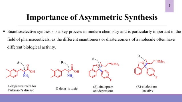 Asymmetric Synthesis Mpharm 1St year | PPTX