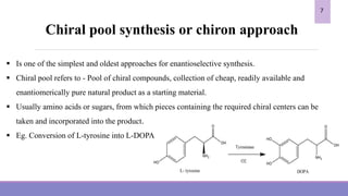 Asymmetric Synthesis Mpharm 1St year | PPTX
