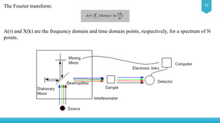 LC-MS LC-FTIR | PPTX