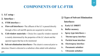 LC-MS LC-FTIR | PPTX