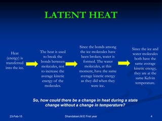 phase change materials by dhandabani,anna university,CEG,chennai. | PPTX
