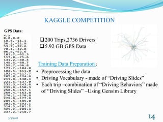 Advanced Telematics System Model | PPTX | Computing | Technology & Computing