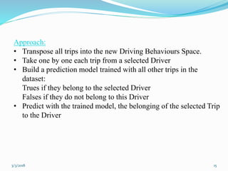Advanced Telematics System Model | PPTX | Computing | Technology ...