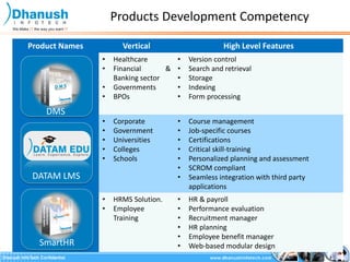 Dhanush corporate presentation | PDF