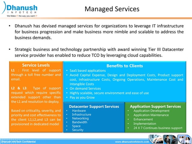 Dhanush infotech corporate_presentation | PDF