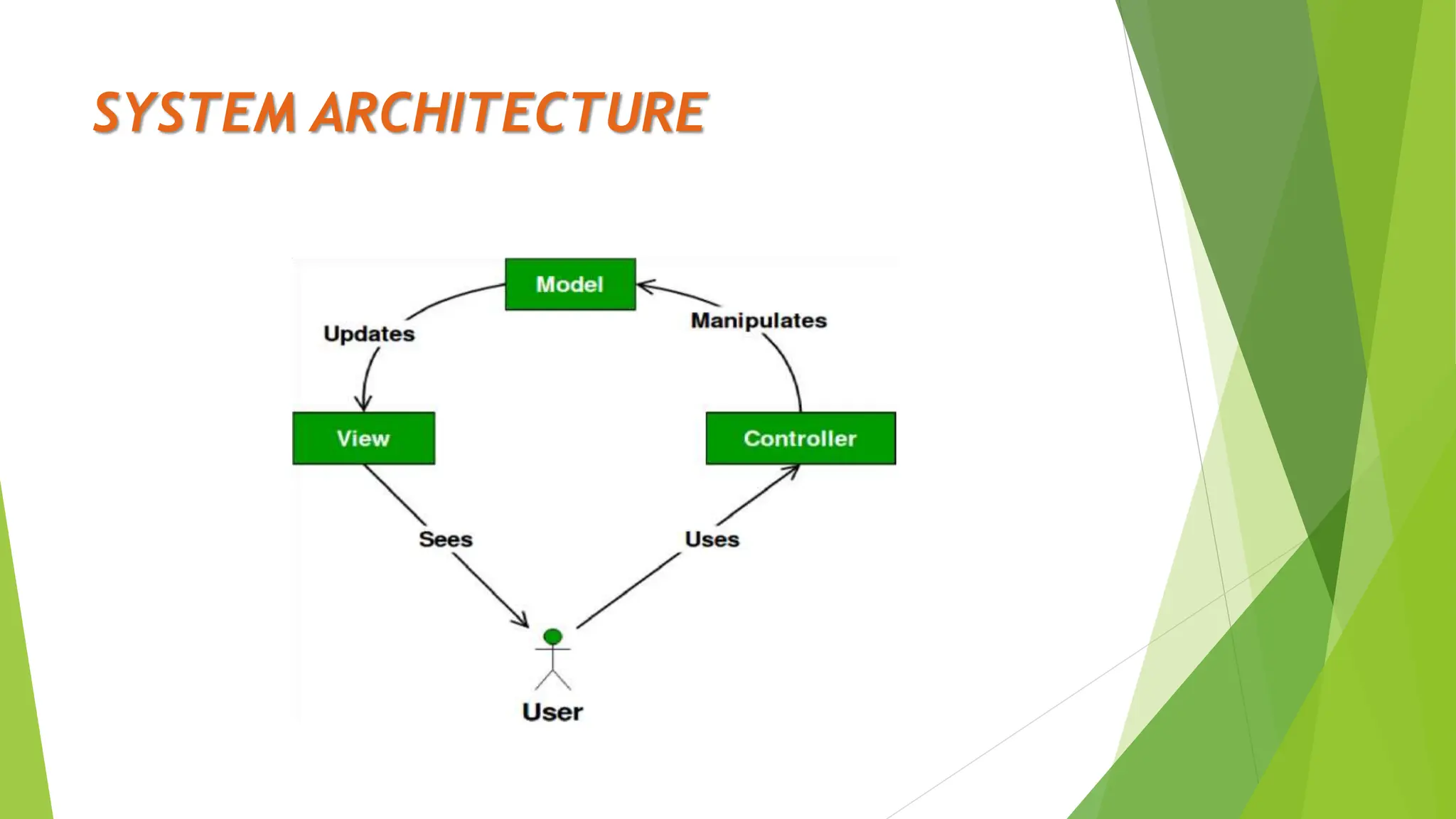 Super market billing system report in python | PPTX