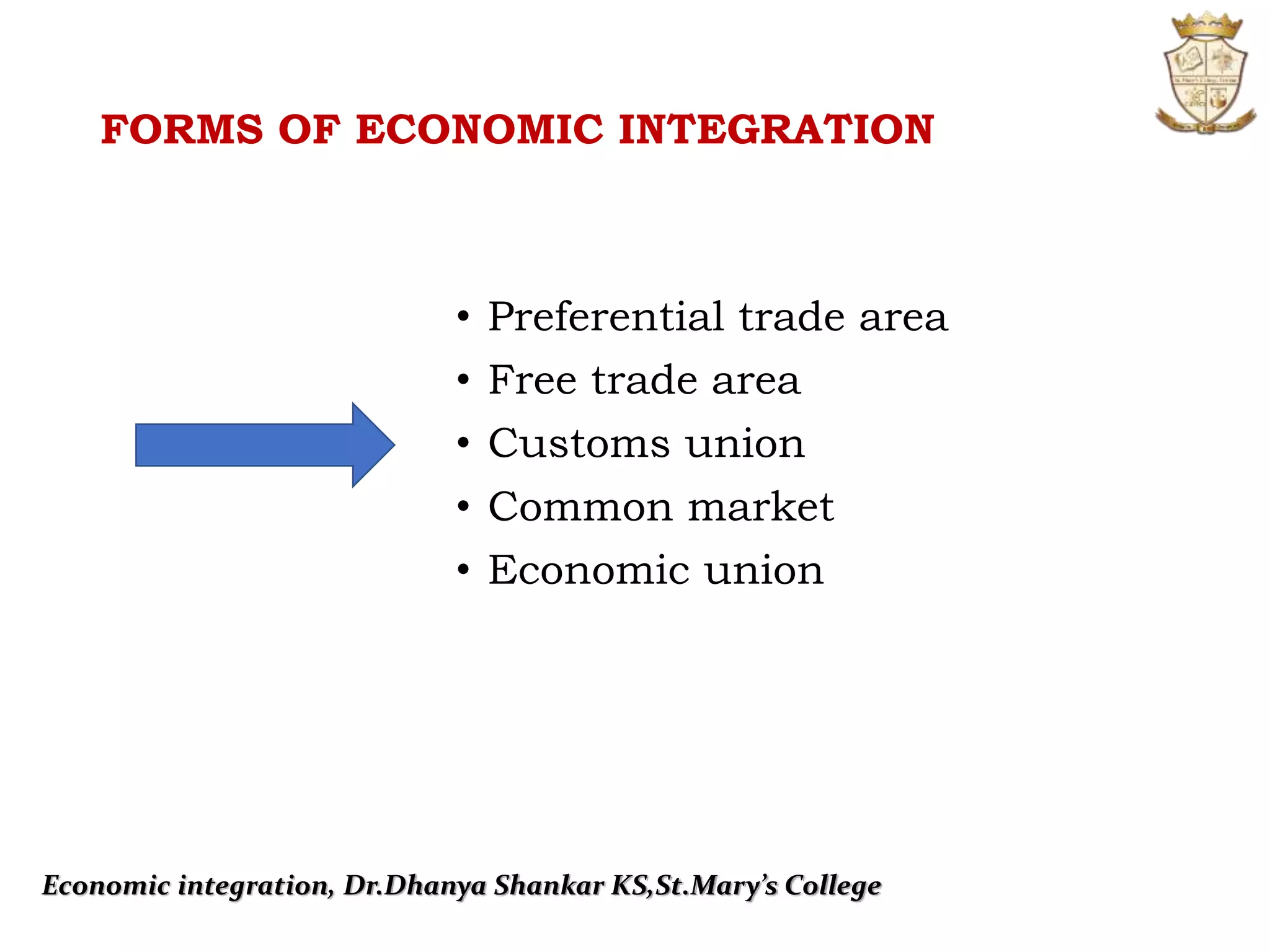 Economics:Economic Integration | PPTX