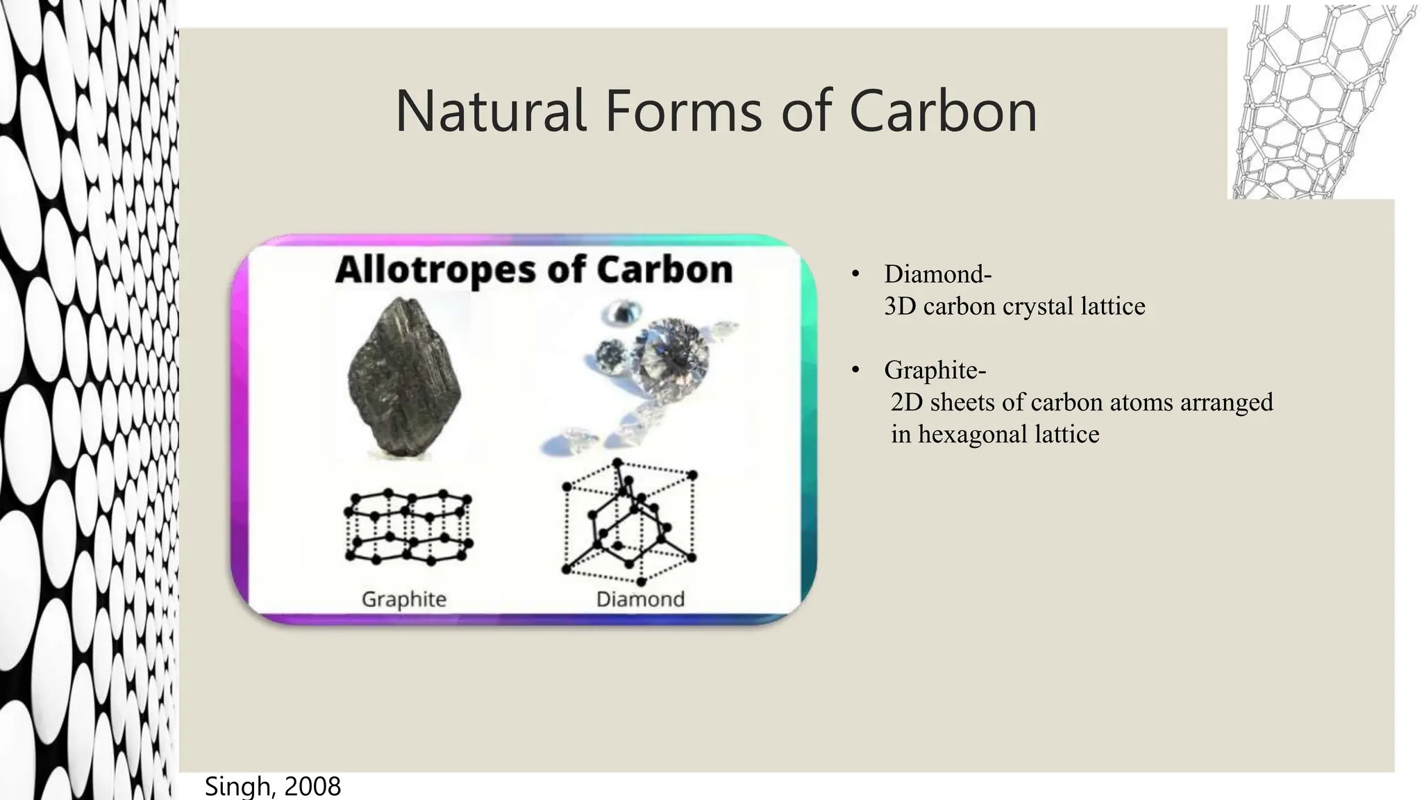 Different nanoforms of carbon with applications | PPTX