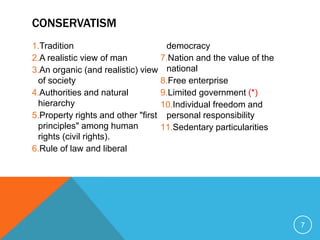 Christian Democracy and Conservatism | PDF | Christianity | Religion ...