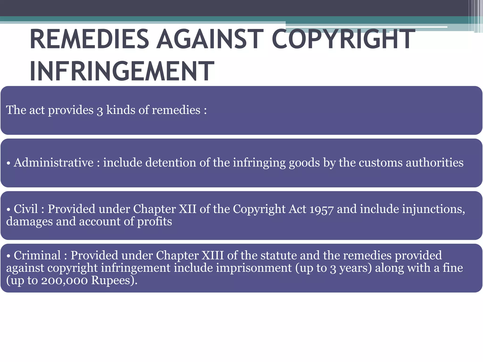 Copyright and its infringement | PDF