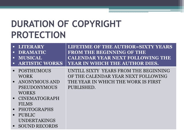 Copyright and its infringement | PDF | Law
