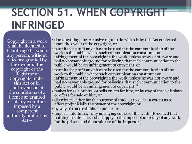 Copyright and its infringement | PDF | Law