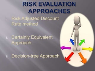 Financial Management- Risk & Uncertainty | PPTX
