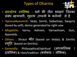 dharm nature and meaning | PDF