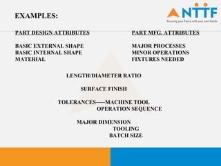 Classification Of Coding | PPT