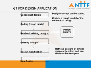 Classification Of Coding | PPT