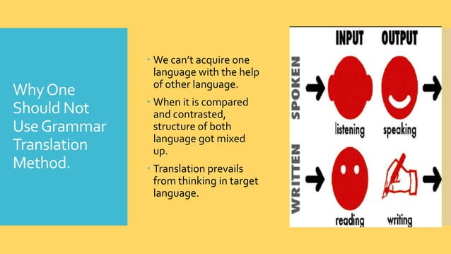 Grammar Translation Method and Translations in Art | PPTX