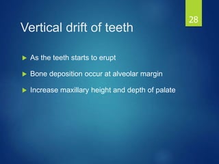 Post-natal Growth of Maxilla and Mandible | PPT
