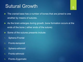 Post-natal Growth of Maxilla and Mandible | PPT