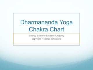 Dharmananda chakra chart | PPTX