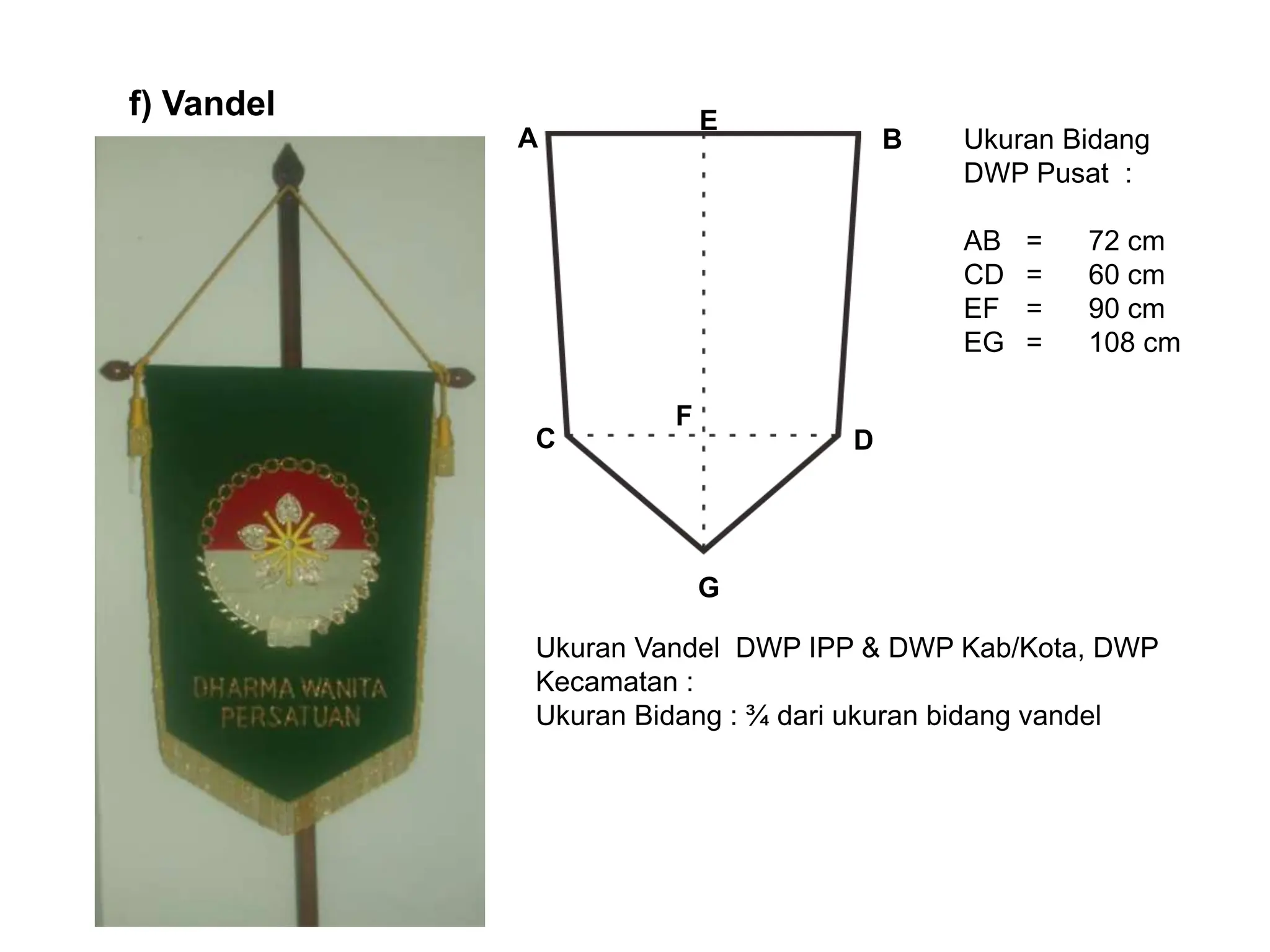 Panduan untuk Dharma Wanita Persatuan.pptx