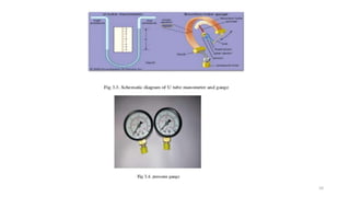 Design And Fabrication of Turbulator for swirl motion flow study Setup ...
