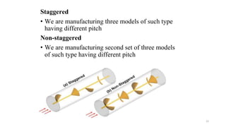 Design And Fabrication of Turbulator for swirl motion flow study Setup ...