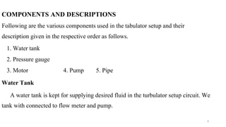 Design And Fabrication of Turbulator for swirl motion flow study Setup ...