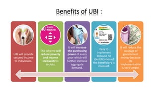 UNIVERSAL BASIC INCOME PPT | PPTX
