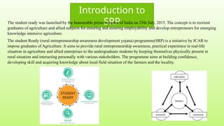 Student Ready Programme ( SRP) RAWE.pptx