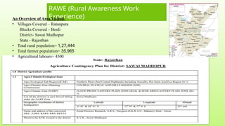 Student Ready Programme ( SRP) RAWE.pptx