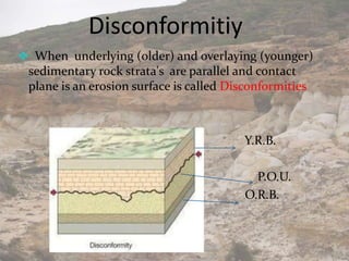UNCONFORMITY BY DHARMESH | PPTX