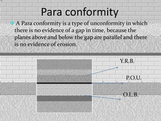 Paraconformity