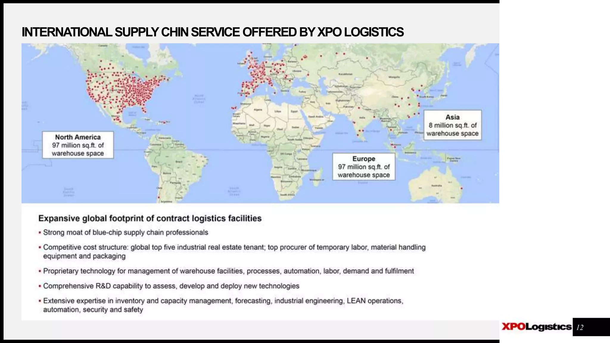 Supply Chain Management of XPO Logistics by Dharmjit sinh jadeja (RK ...