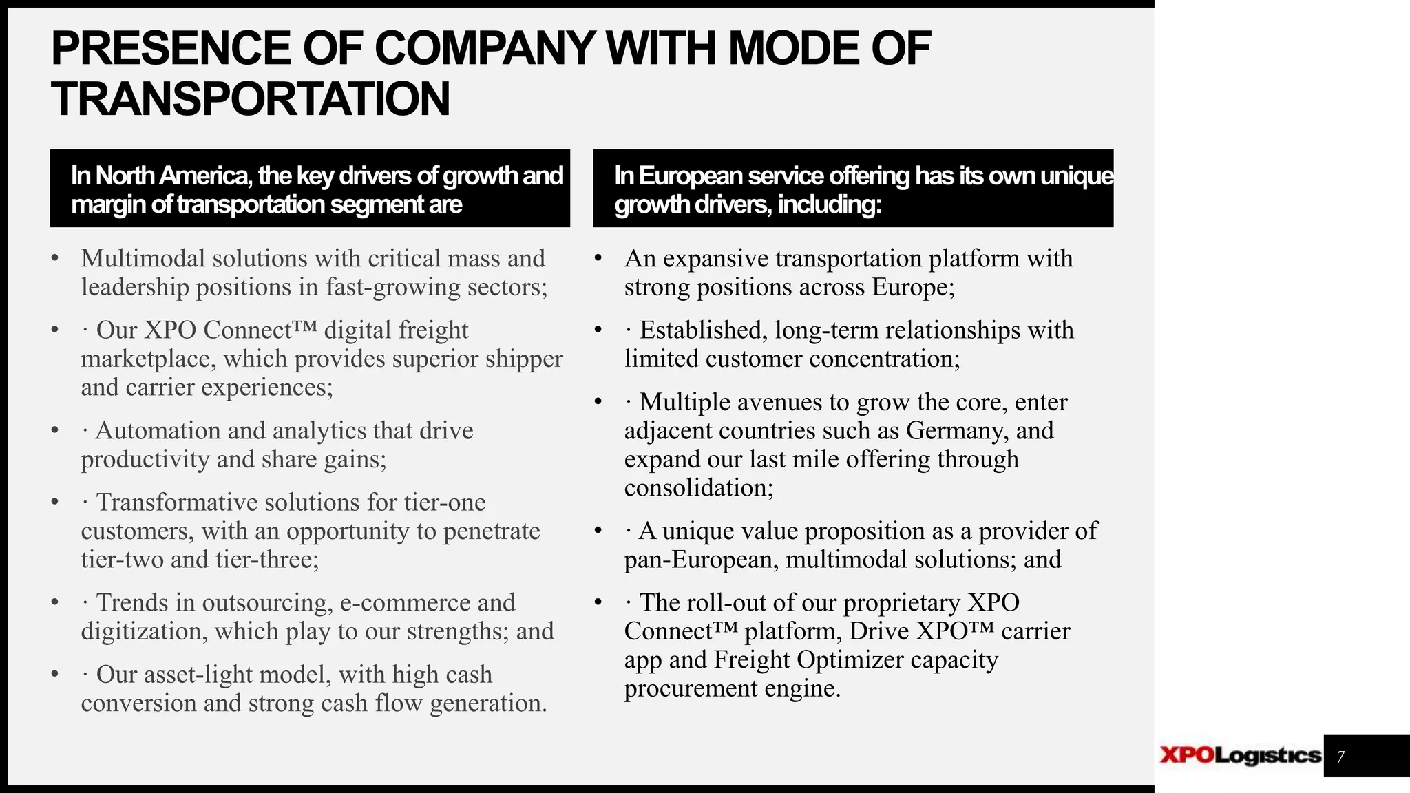 Supply Chain Management of XPO Logistics by Dharmjit sinh jadeja (RK ...