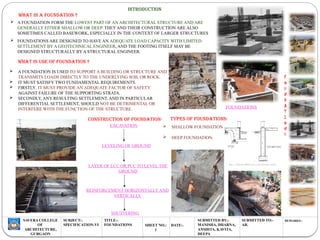 Foundation along with their types and importance in civil engineering.pptx