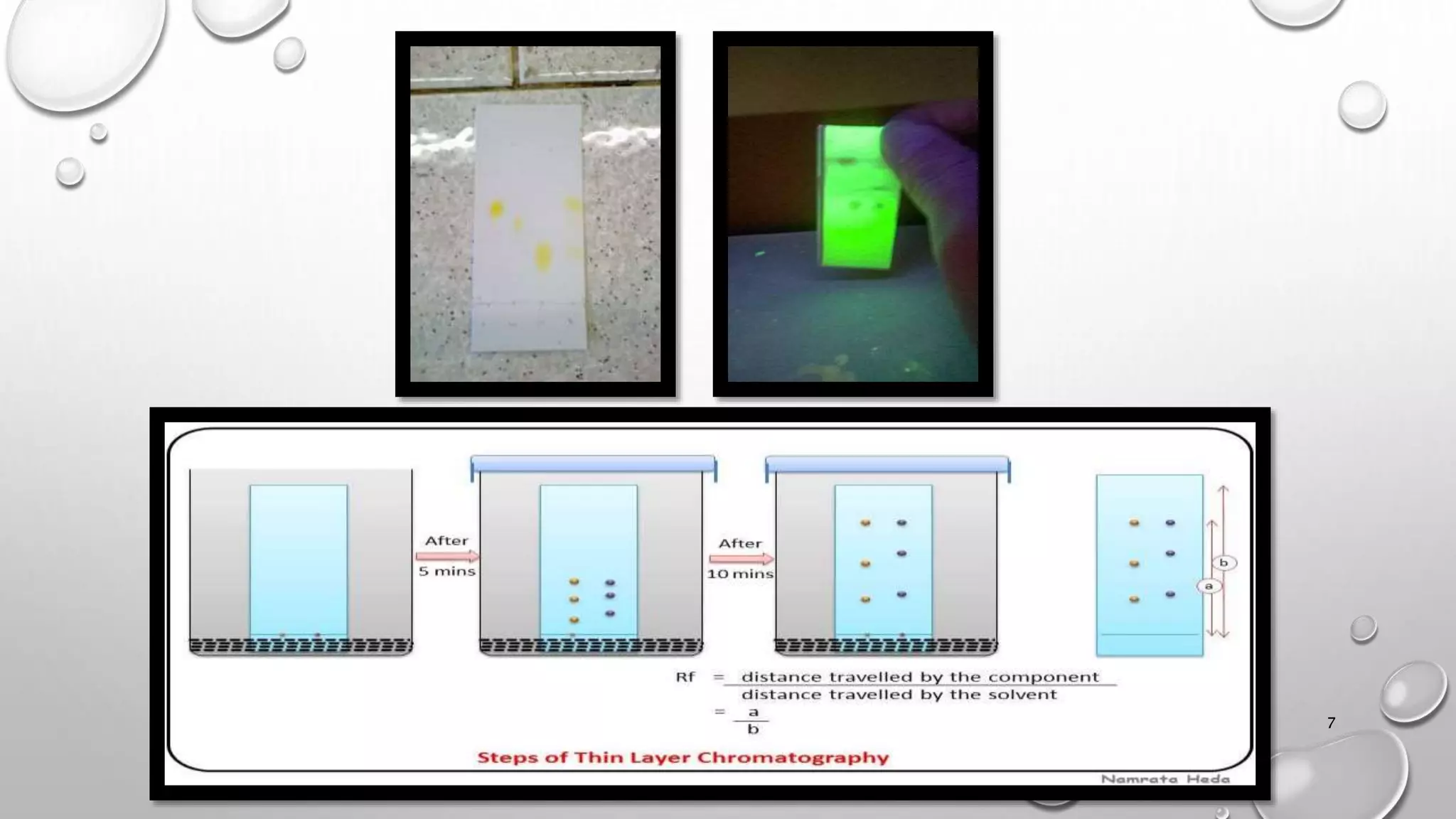 High performance thin layer chromatography(HPTLC) | PPTX