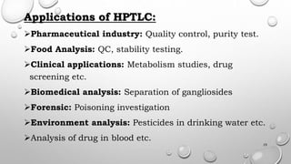 High performance thin layer chromatography(HPTLC) | PPTX