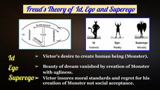 Psychological Approach in Frankenstein | PDF