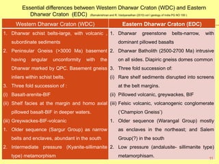 Dharwar Craton | PPTX