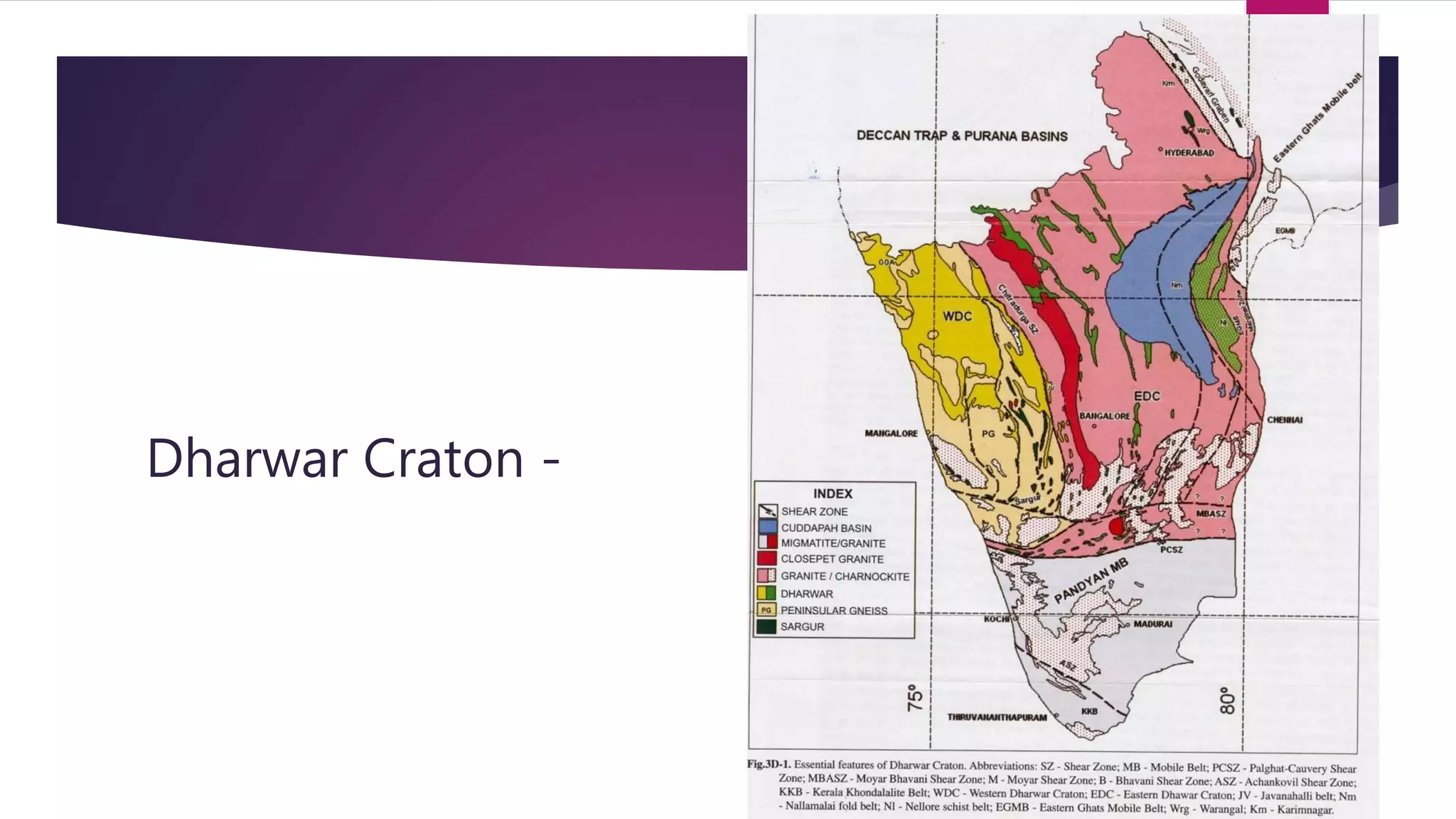 Dharwar super group | PPTX