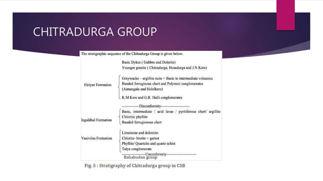 Dharwar super group | PPTX | Geology | Science