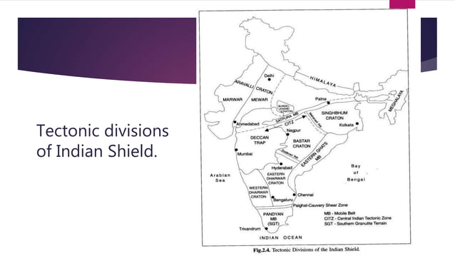 Dharwar super group | PPTX | Geology | Science