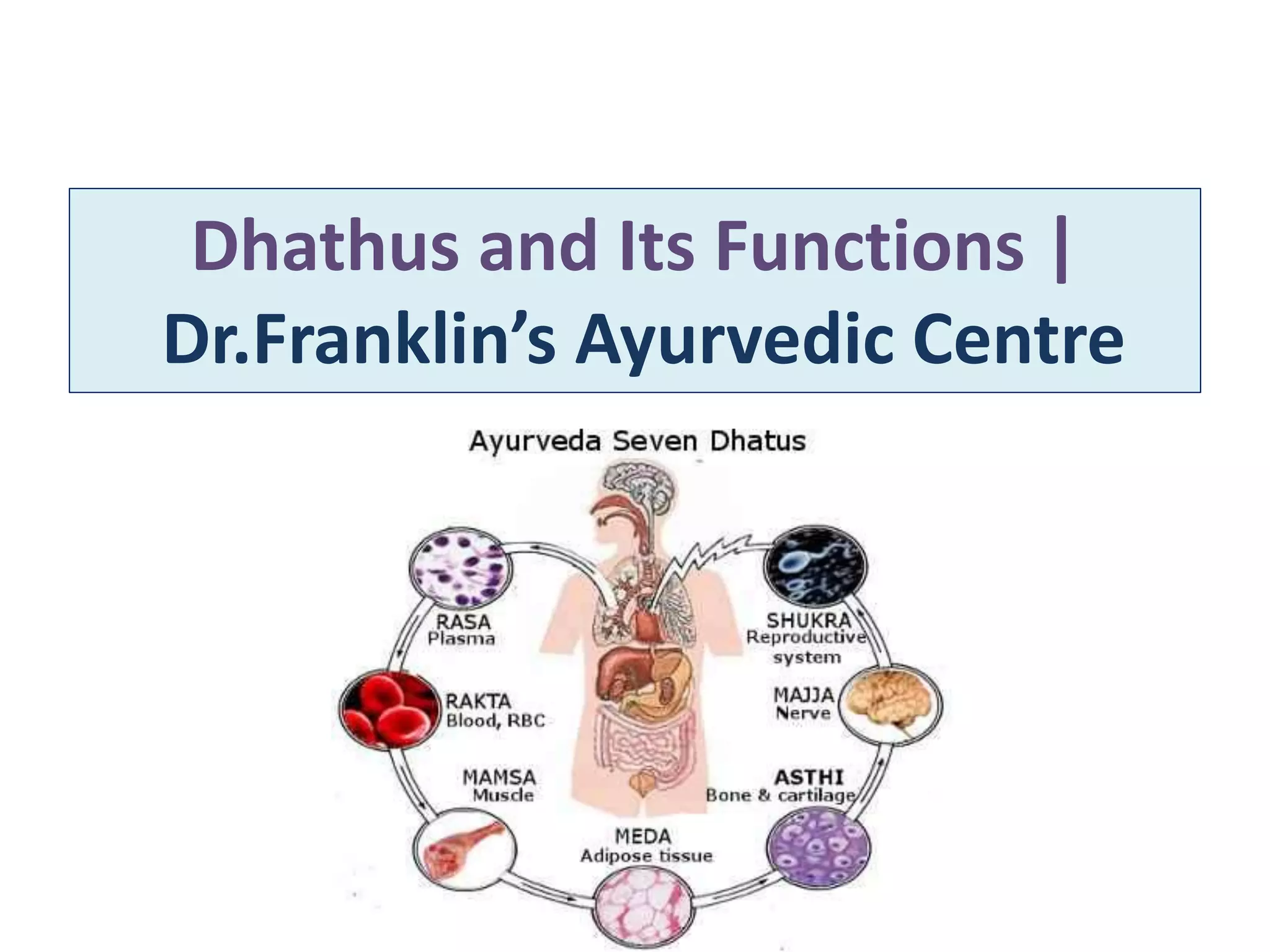 Dhathus and its functions | dr.franklin ayurvedic centre | PPT