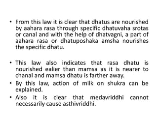 Dhatu poshana nyaya | PPTX